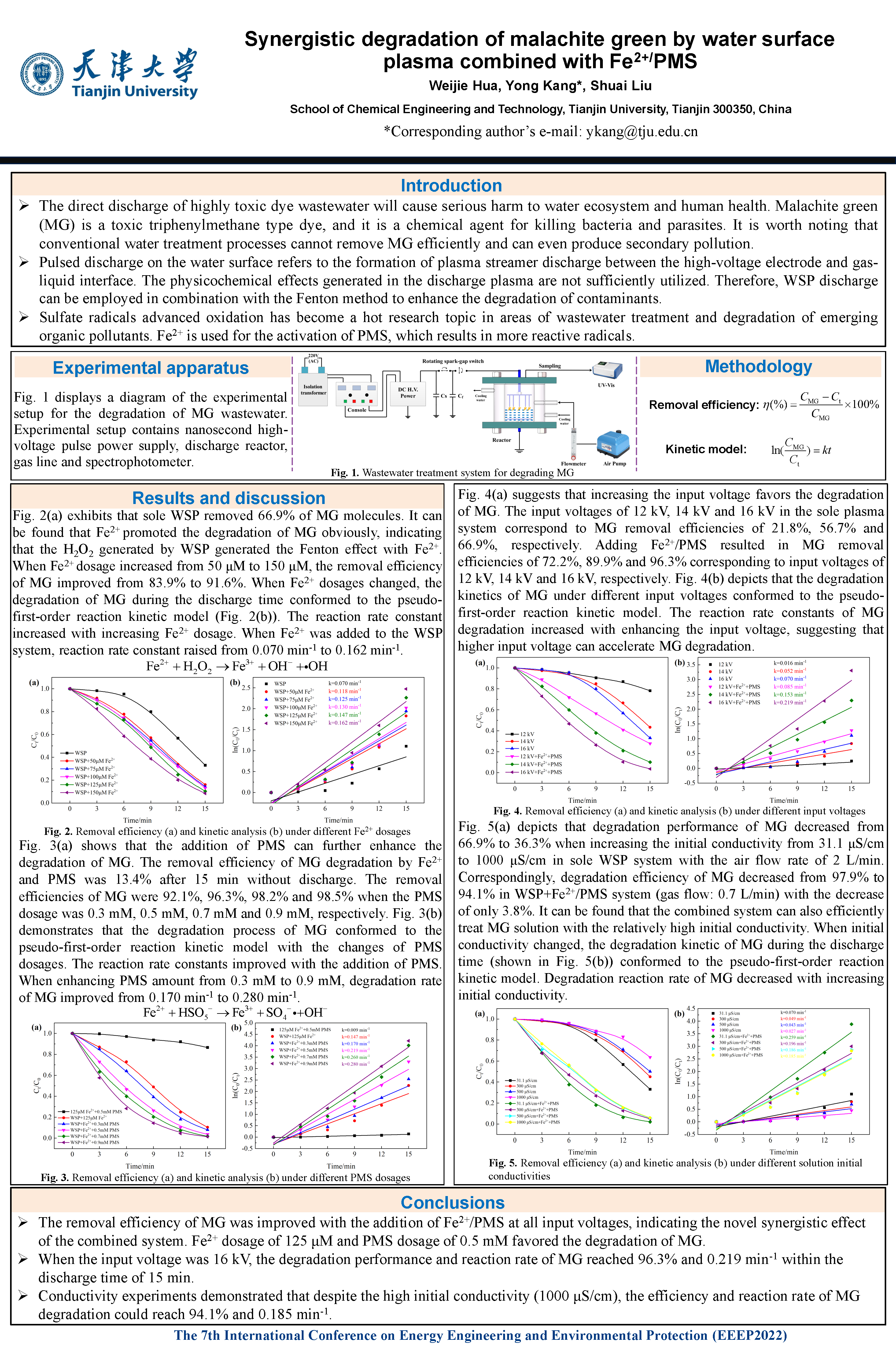 The Seventh International Conference on Energy Engineering and ...